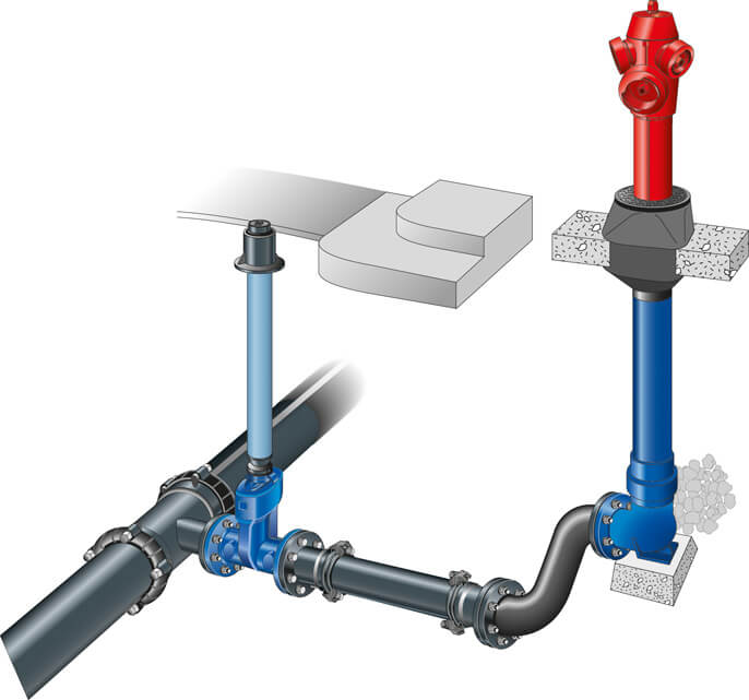 Underground connection fire hydrants {category.label} - Industrie ...